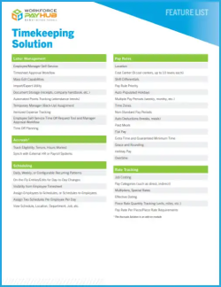 Time & Labor Management | Workforce PayHub